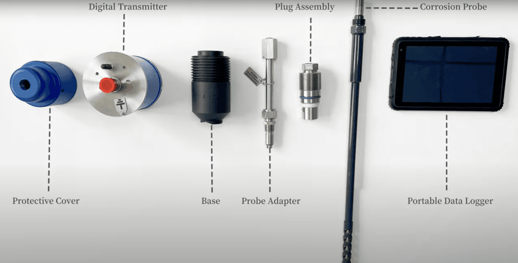 EMT CIPC Corrosion Probe - New Type - Emt Id