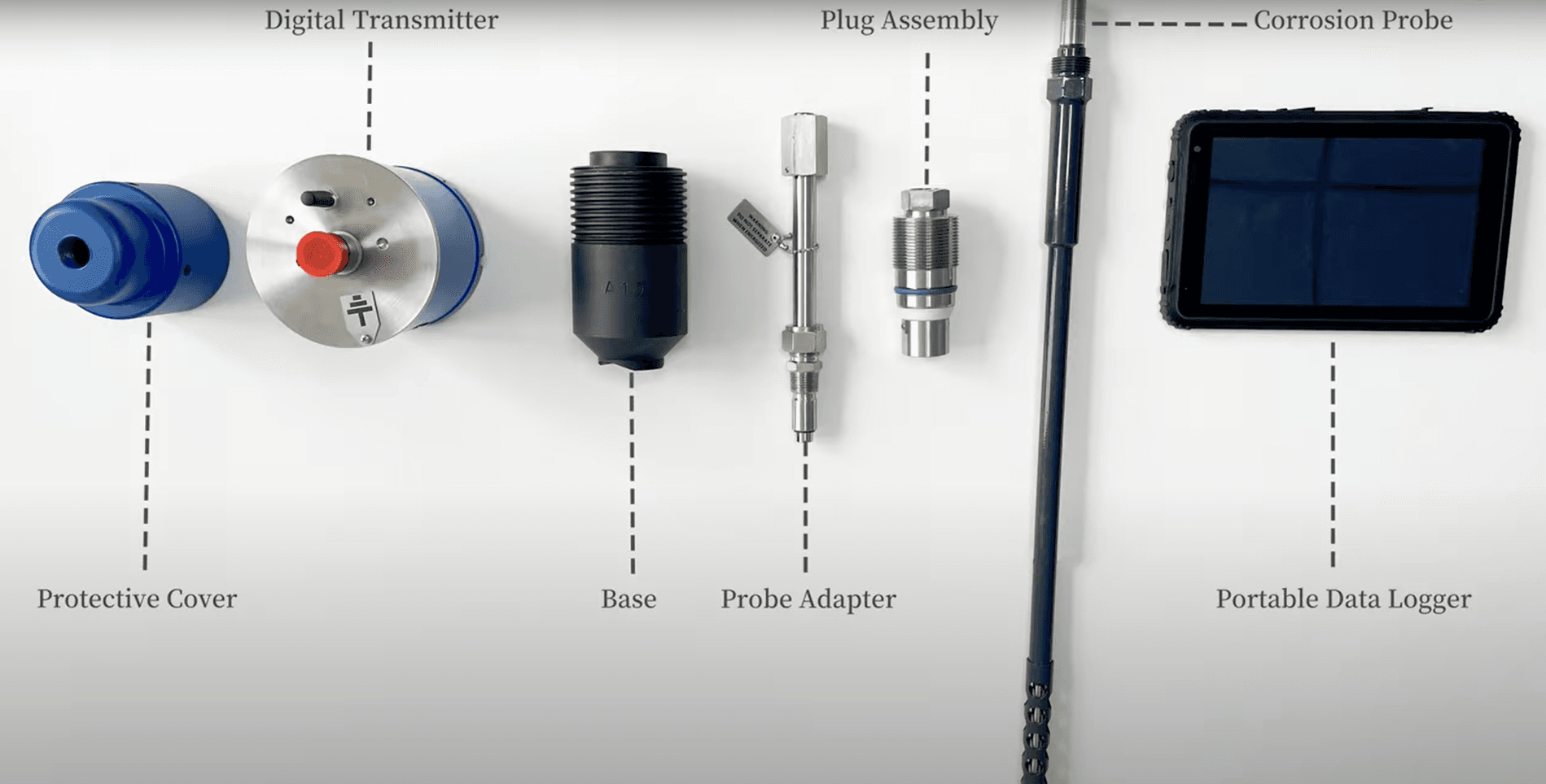 EMT CIPC Corrosion Probe - New Type - Emt Id